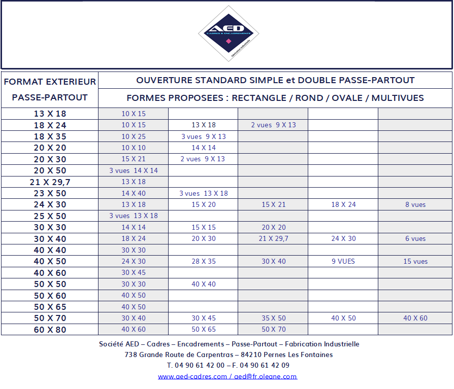 Catalogue | PERNES LES FONTAINES | ATELIERS D'ENCADREMENT ET DECORATION